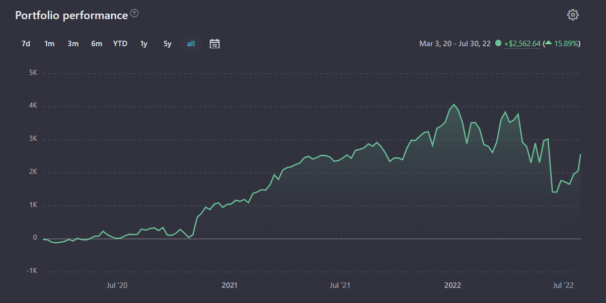 Introduction to Snowball Analytics