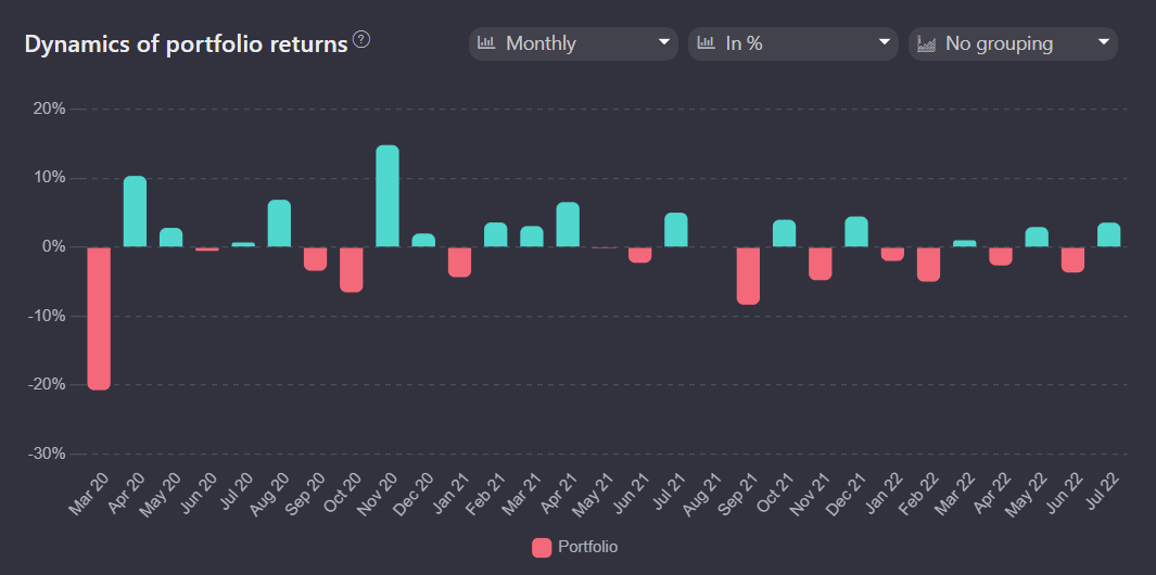 Introduction to Snowball Analytics