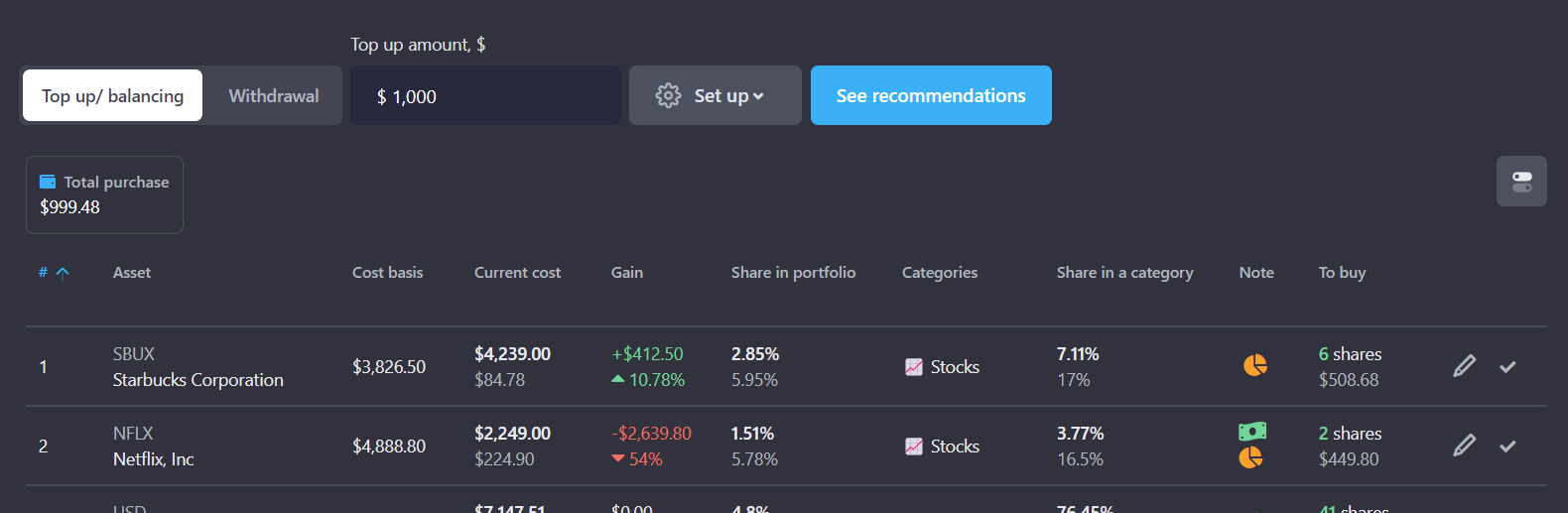 Introduction to Snowball Analytics