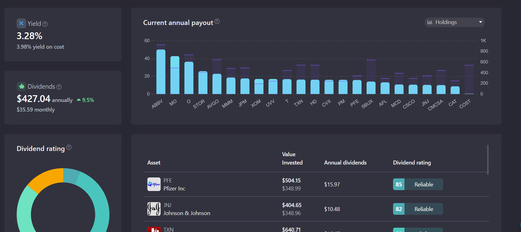 Introduction to Snowball Analytics