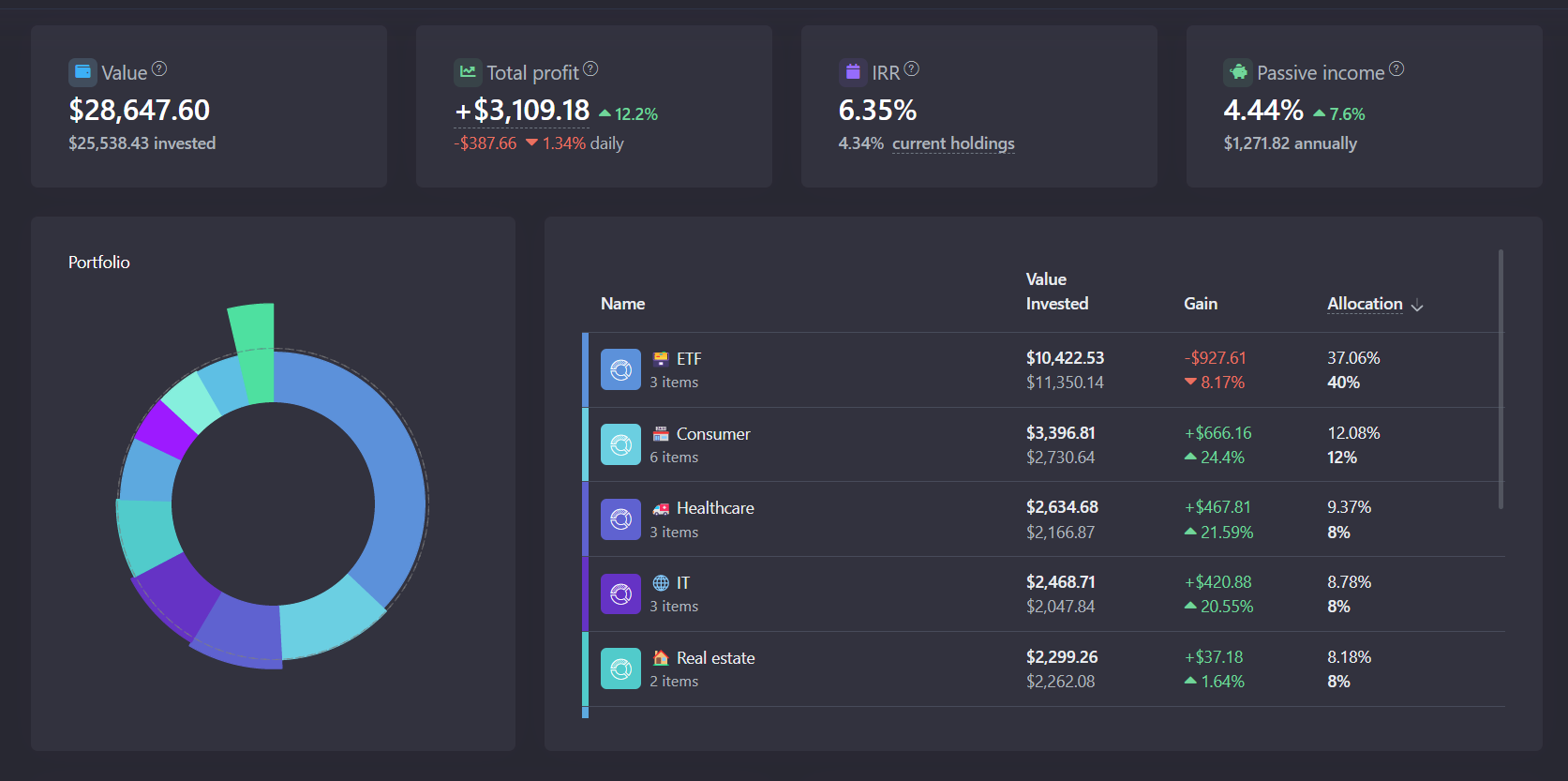 Getting Started with Snowball Analytics