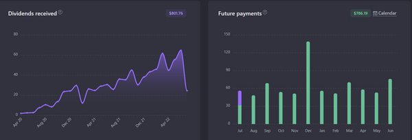 Introduction to Snowball Analytics