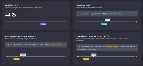 Introduction to Snowball Analytics