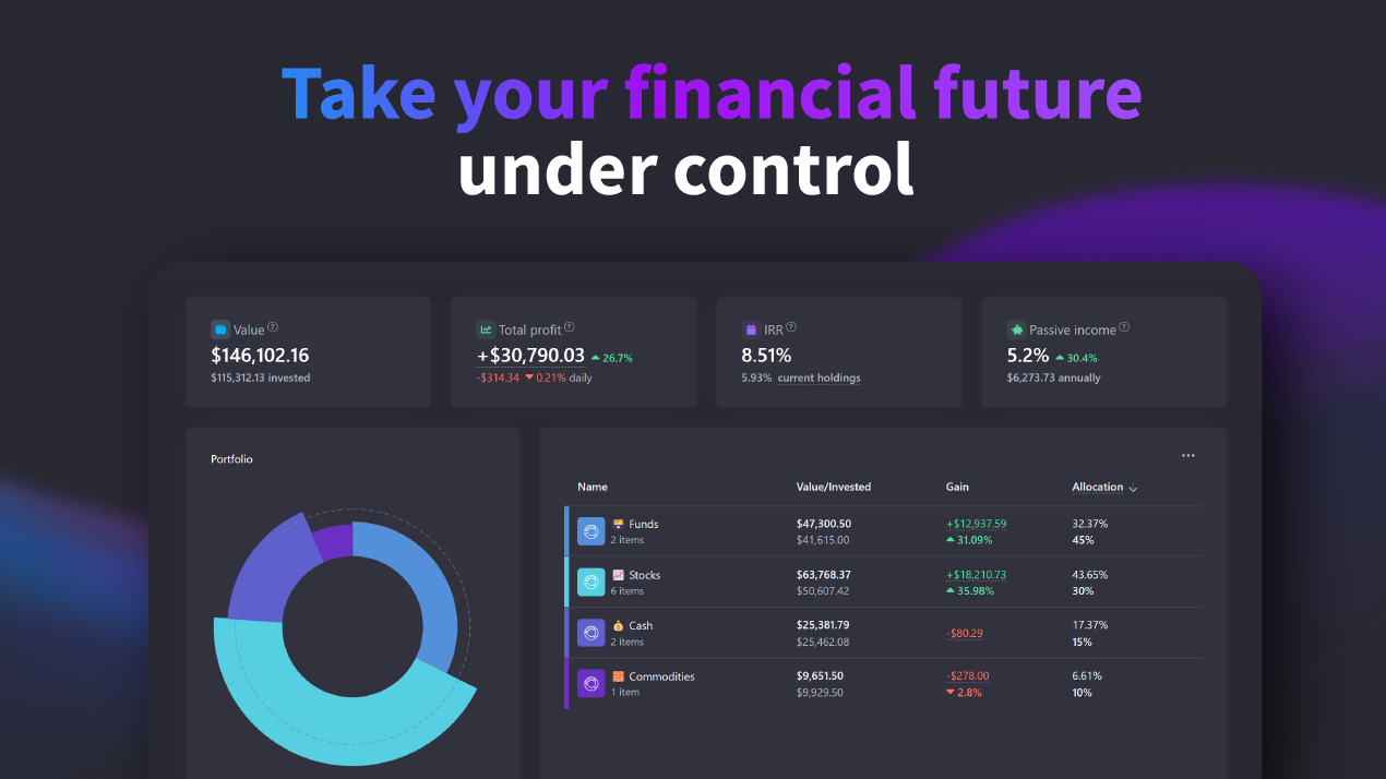 Snowball Analytics Help
